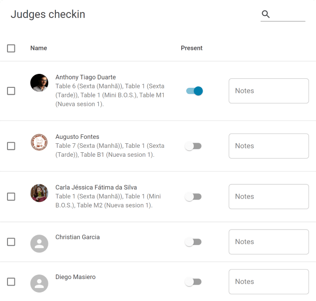 Beer Awards Platform - Features
